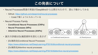 [DL輪読会]The Neural Process Family−Neural Processes関連の実装を読んで動かしてみる− | PDF