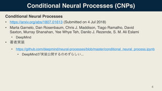 [DL輪読会]The Neural Process Family−Neural Processes関連の実装を読んで動かしてみる− | PDF