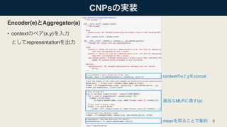 [DL輪読会]The Neural Process Family−Neural Processes関連の実装を読んで動かしてみる− | PDF