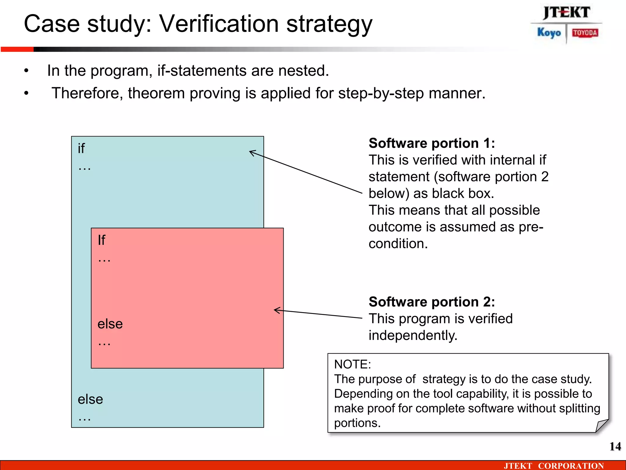 Application of theorem proving for safety-critical vehicle software | PPTX
