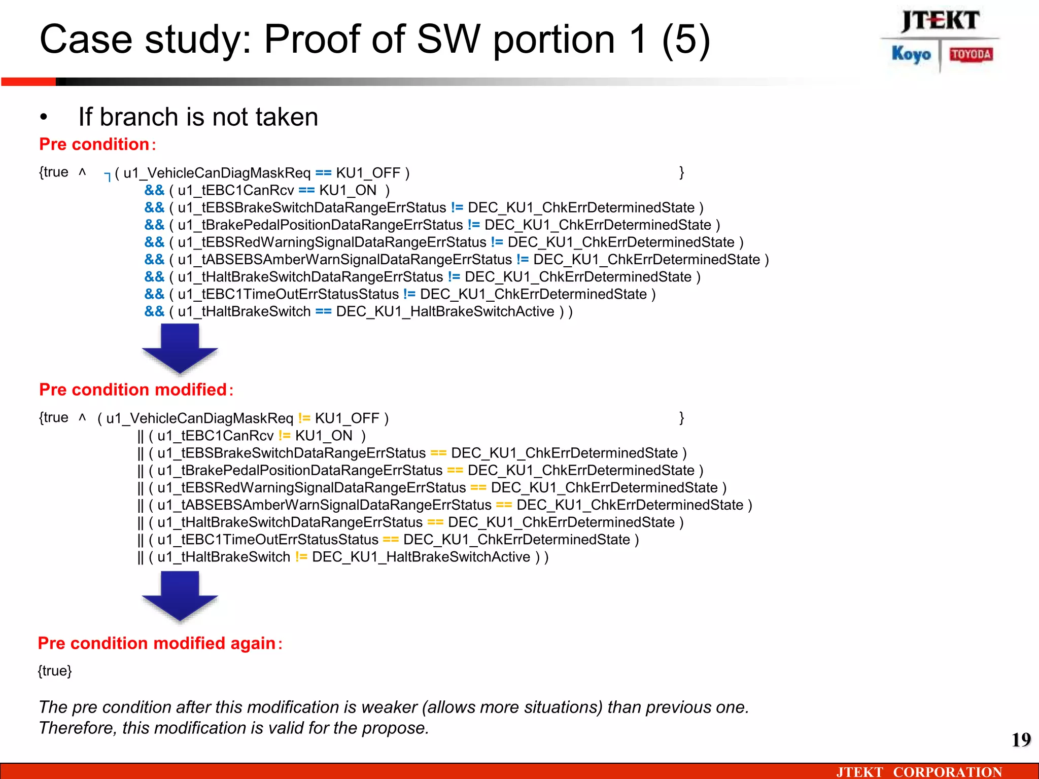 Application of theorem proving for safety-critical vehicle software | PPTX