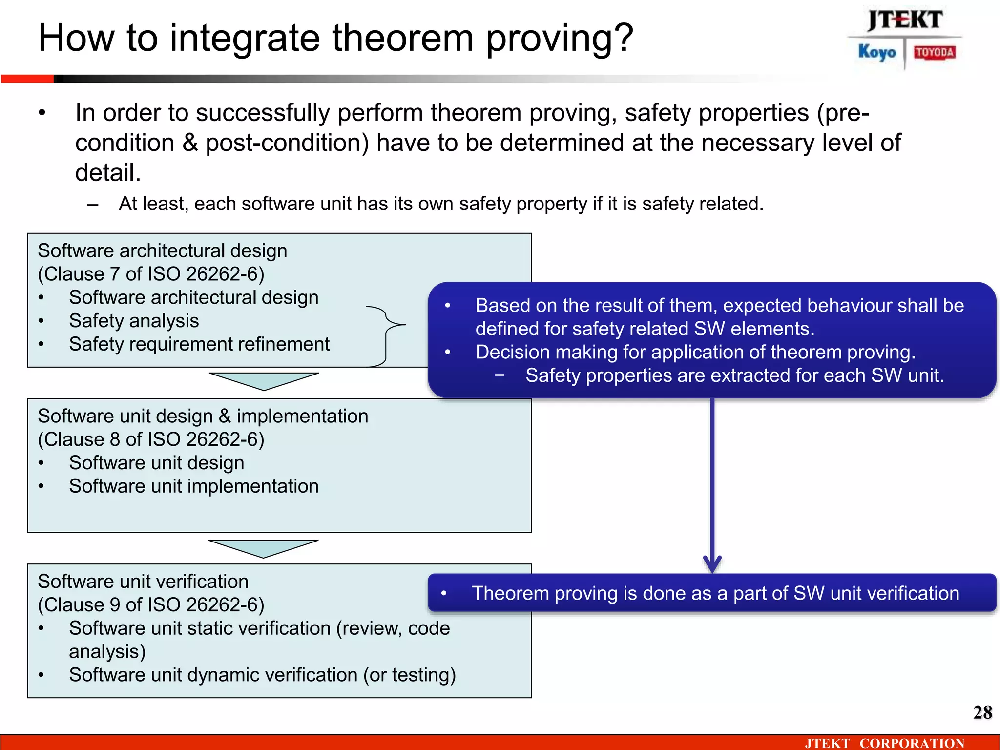 Application of theorem proving for safety-critical vehicle software | PPTX