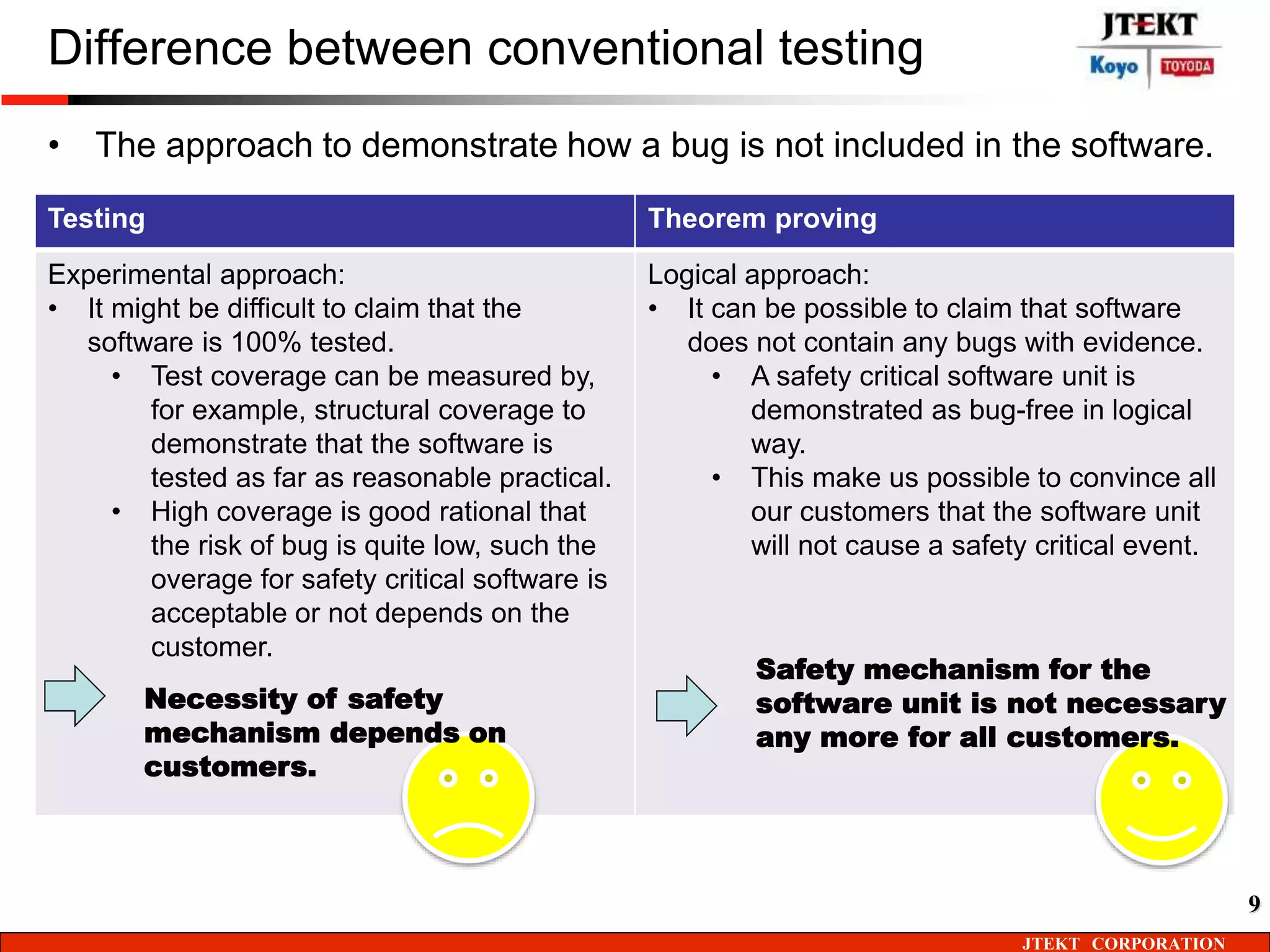 Application of theorem proving for safety-critical vehicle software | PPTX