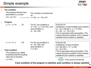 Application of theorem proving for safety-critical vehicle software | PPTX