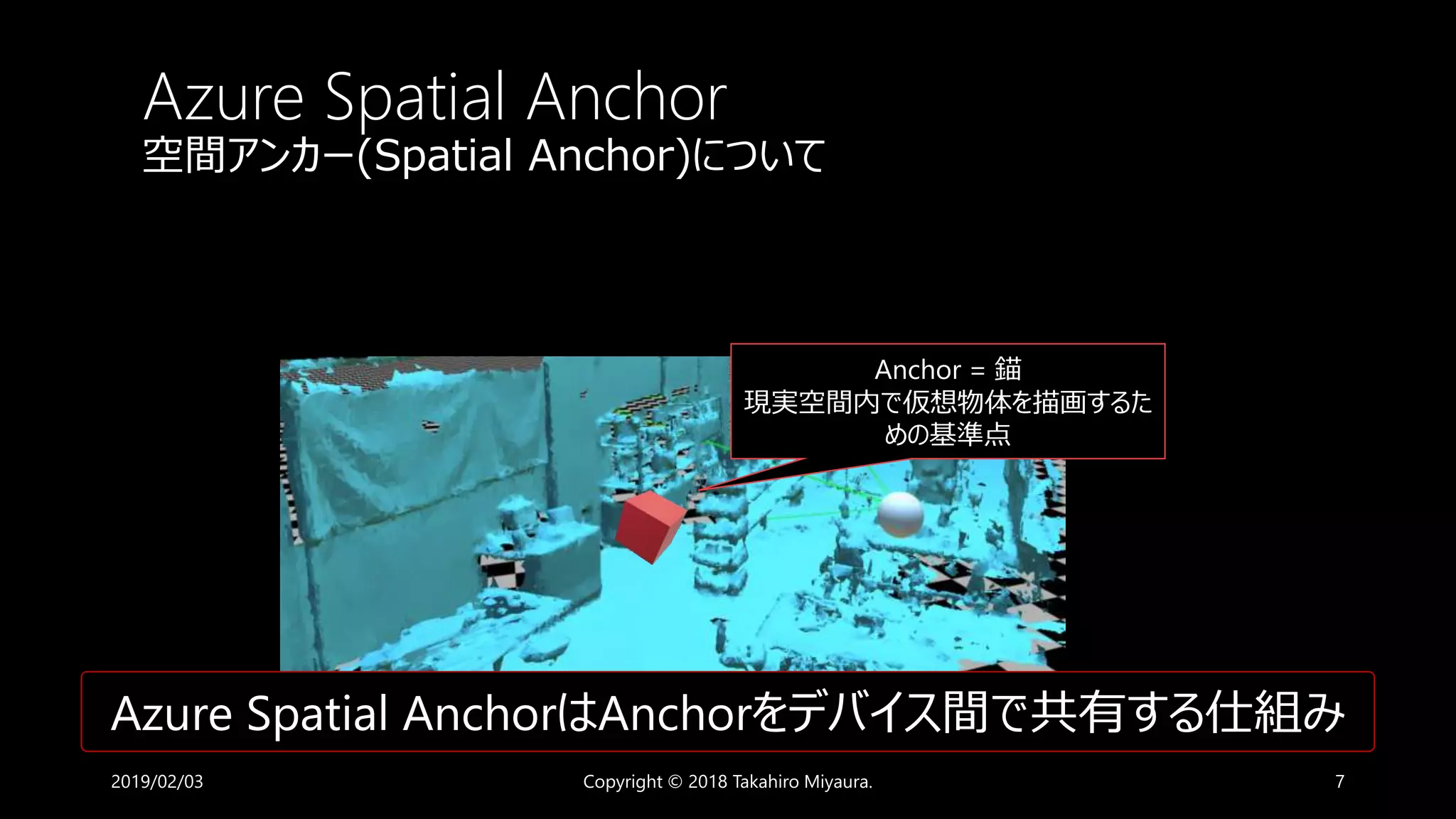 Azure Spatial Anchorについて少し調べた話 | PPTX
