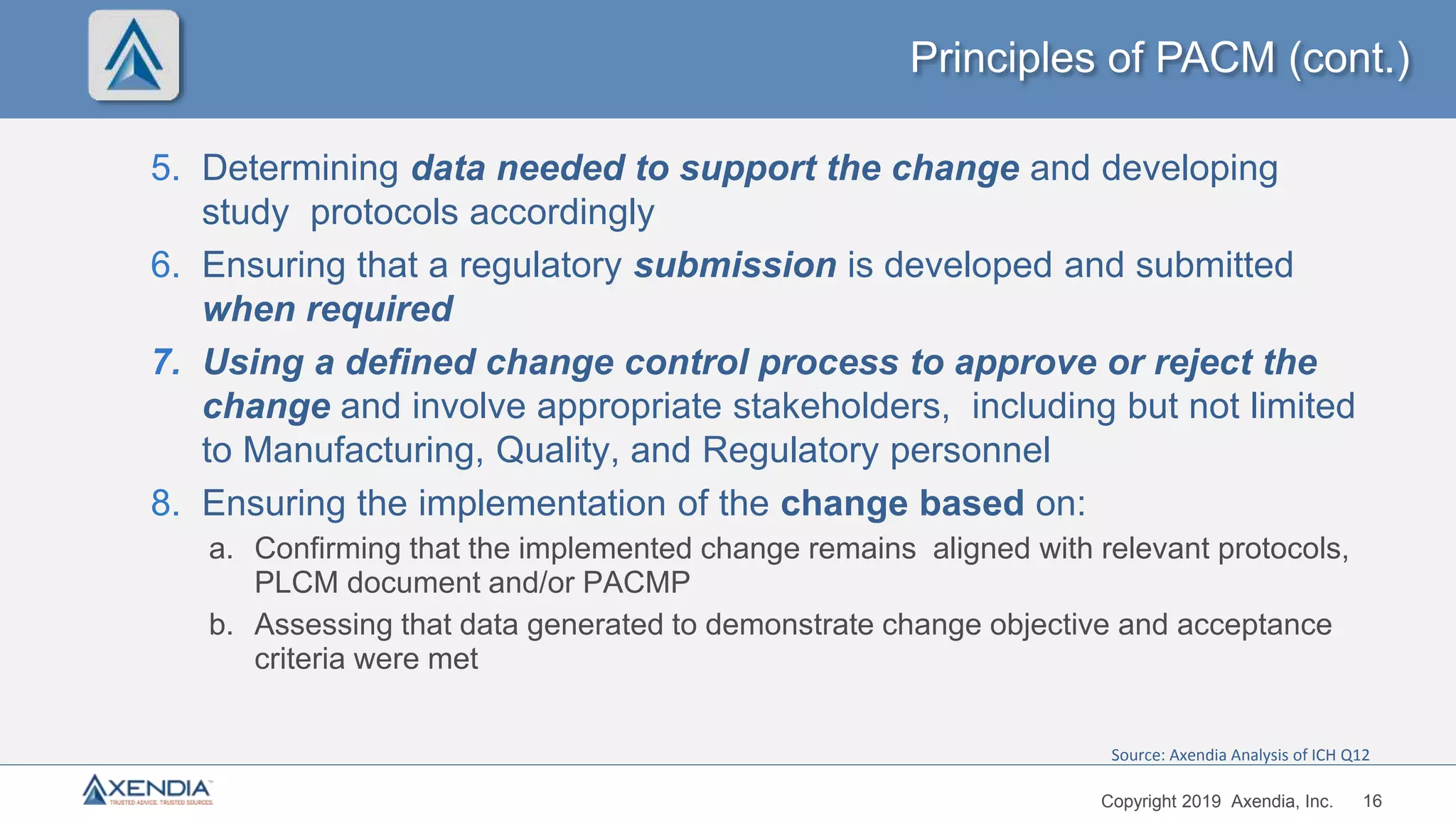 Accelerating Post-approval Change Management with ICH Q12 | PPTX