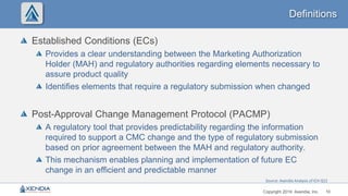 Accelerating Post-approval Change Management with ICH Q12 | PPTX