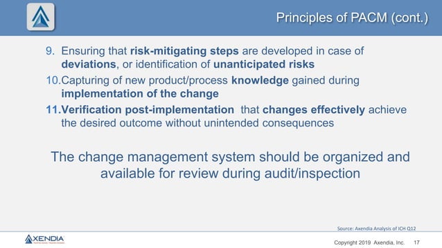 Accelerating Post-approval Change Management with ICH Q12 | PPTX