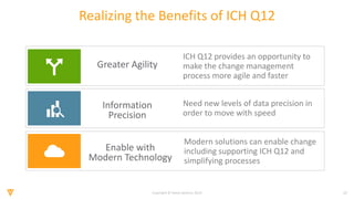 Accelerating Post-approval Change Management with ICH Q12 | PPTX