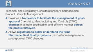 Accelerating Post-approval Change Management with ICH Q12 | PPTX