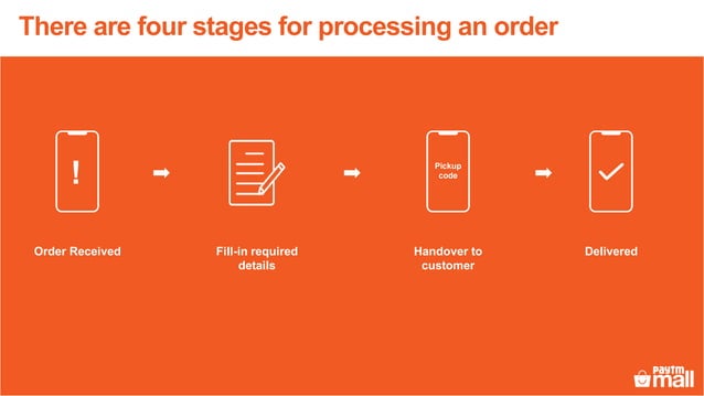 Order processing using own invoice for Paytm Mall Shop | PPT