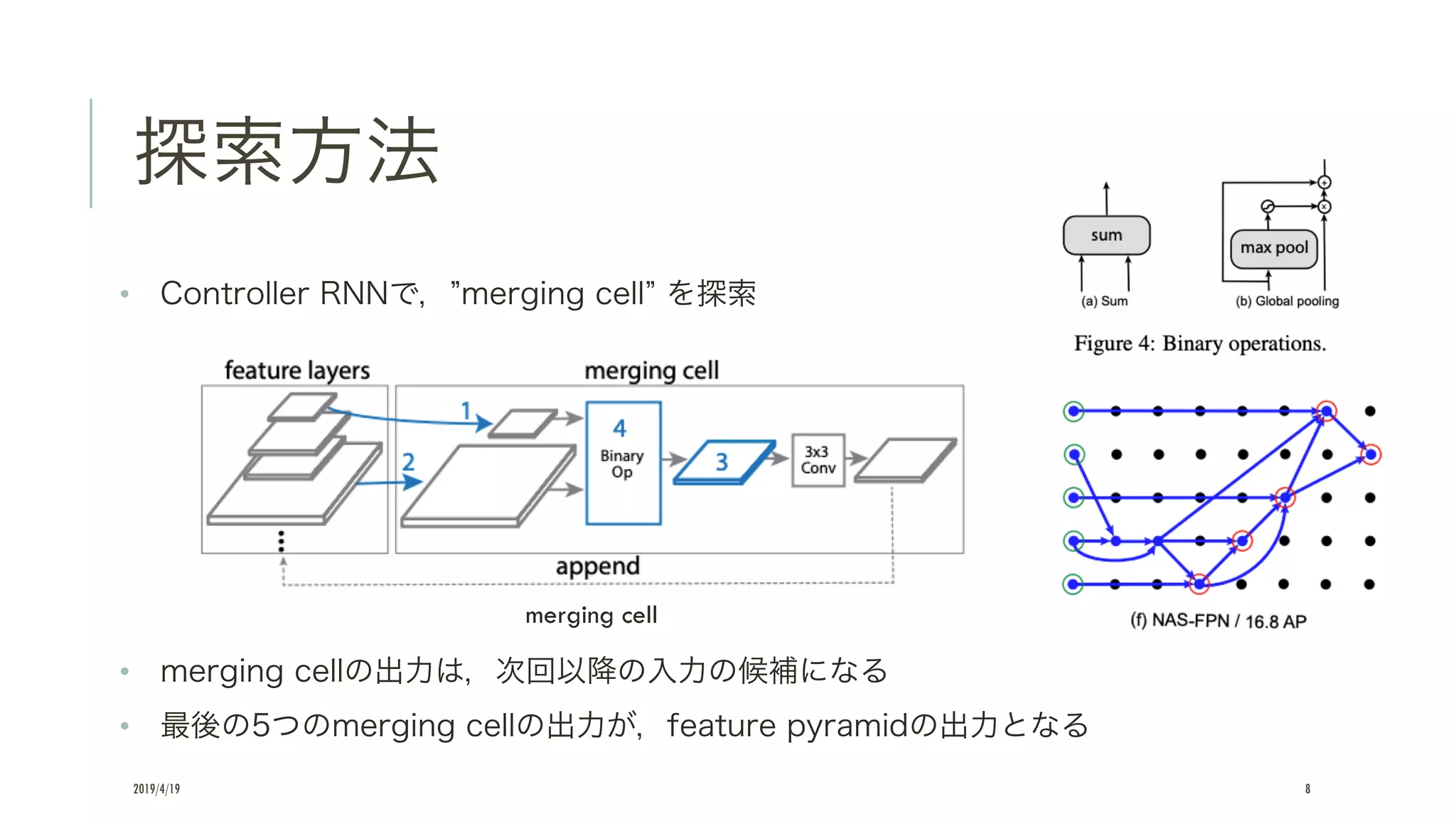 [DL輪読会]NAS-FPN: Learning Scalable Feature Pyramid Architecture for Object Detection | PPT