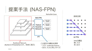 [DL輪読会]NAS-FPN: Learning Scalable Feature Pyramid Architecture for ...