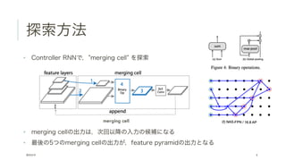 [DL輪読会]NAS-FPN: Learning Scalable Feature Pyramid Architecture for Object Detection | PPT