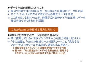 20190420 gtfs jp-nishizawa | PPT