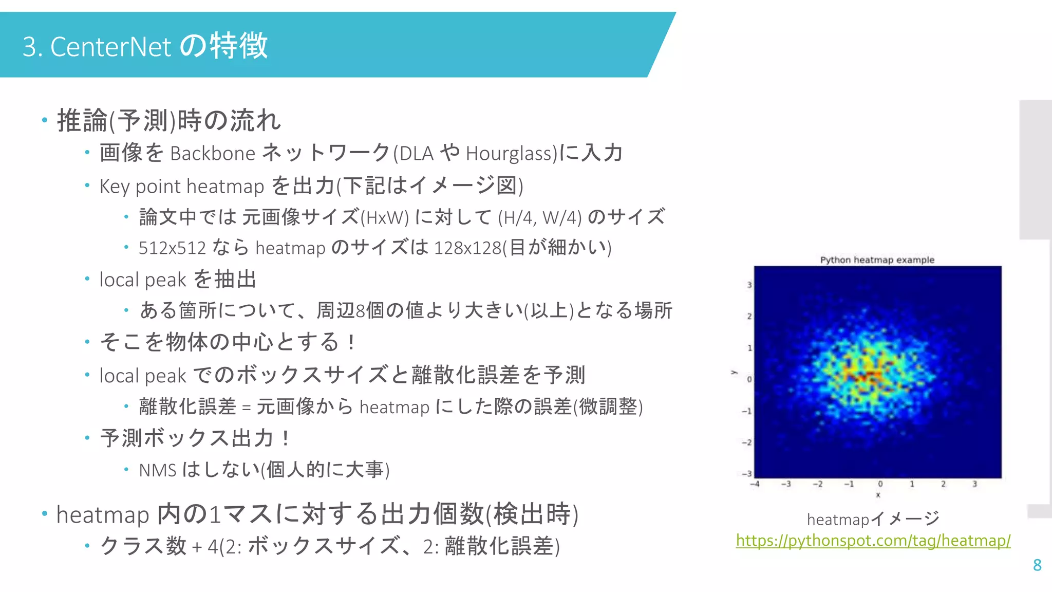 Paper: Objects as Points(CenterNet) | PPTX