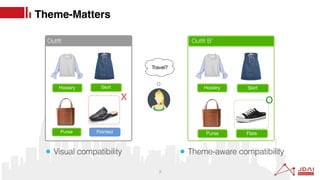 Theme-Matters: Fashion Compatibility Learning via Theme Attention | PDF