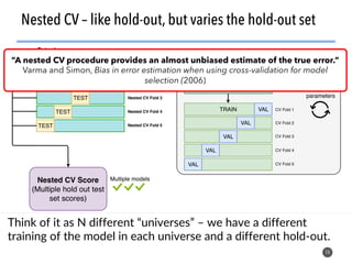 Automated Machine Learning Applied to Diverse Materials Design Problems ...
