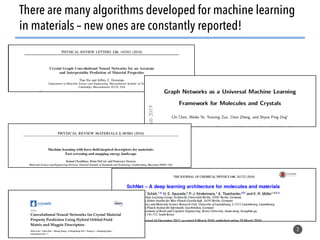 Automated Machine Learning Applied to Diverse Materials Design Problems ...