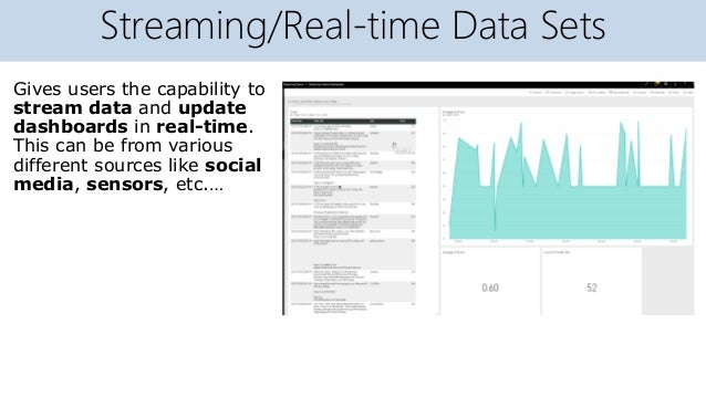 20190425 How To Use Power Bi Streaming Datasets In Your Business Ap…