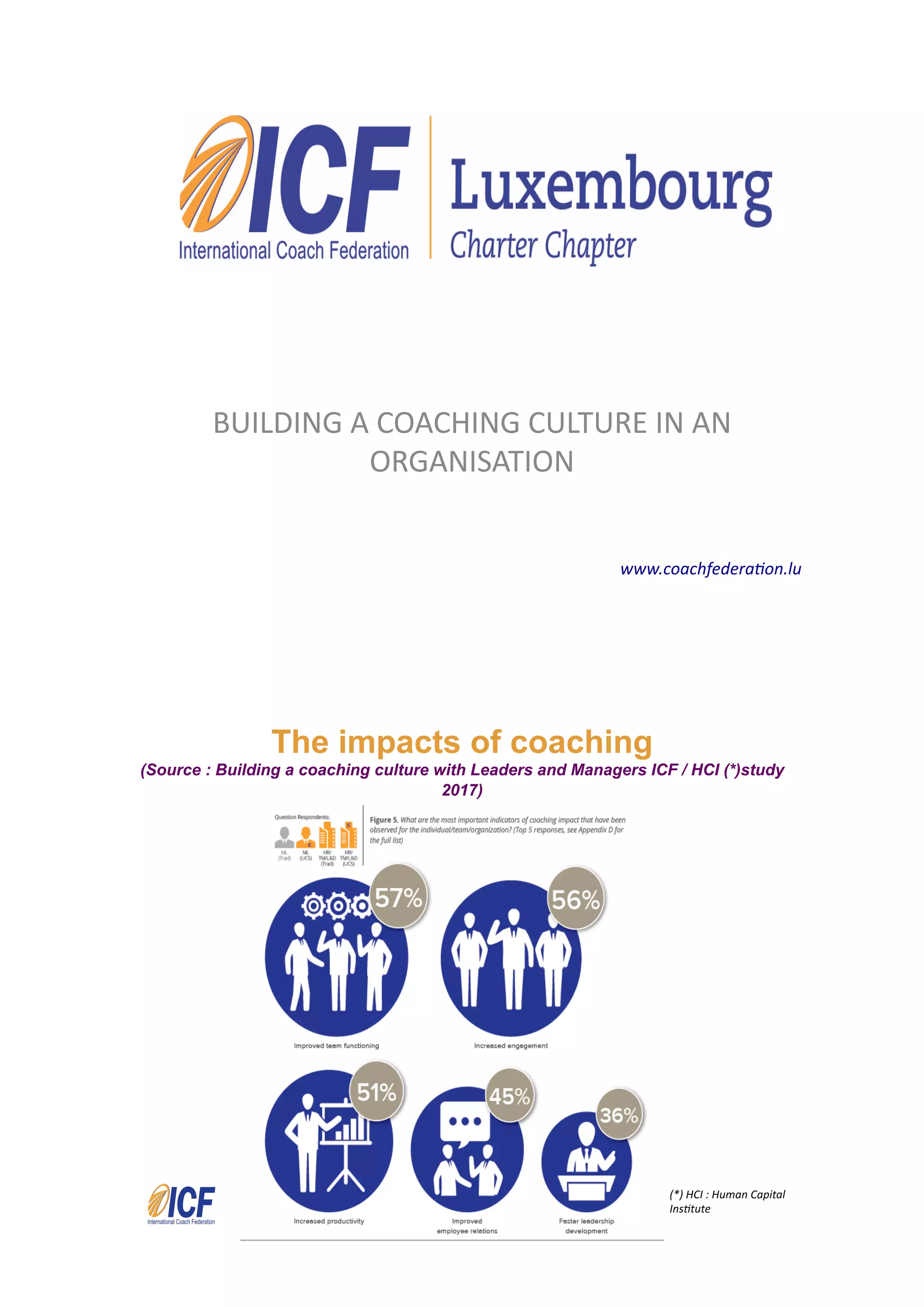 Coaching culture by ICF Luxembourg | PDF