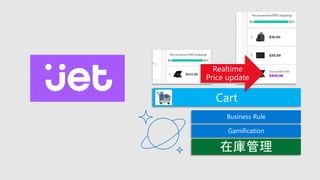 Azure Discovery Day - SQL Server 2019 + Azure Data Services | PPT