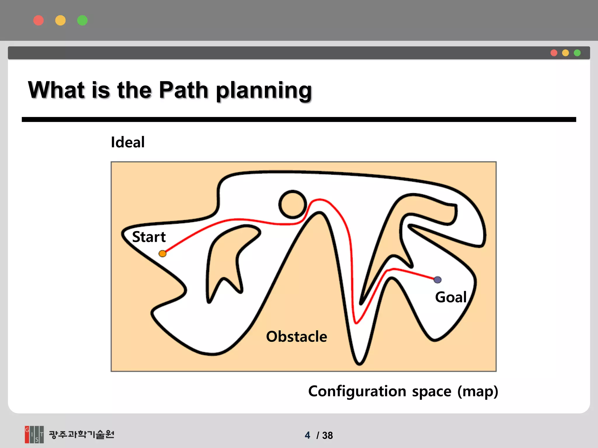 Paper Research Goselo For Robot Navigation Using Reactive Neural Networks Ppt