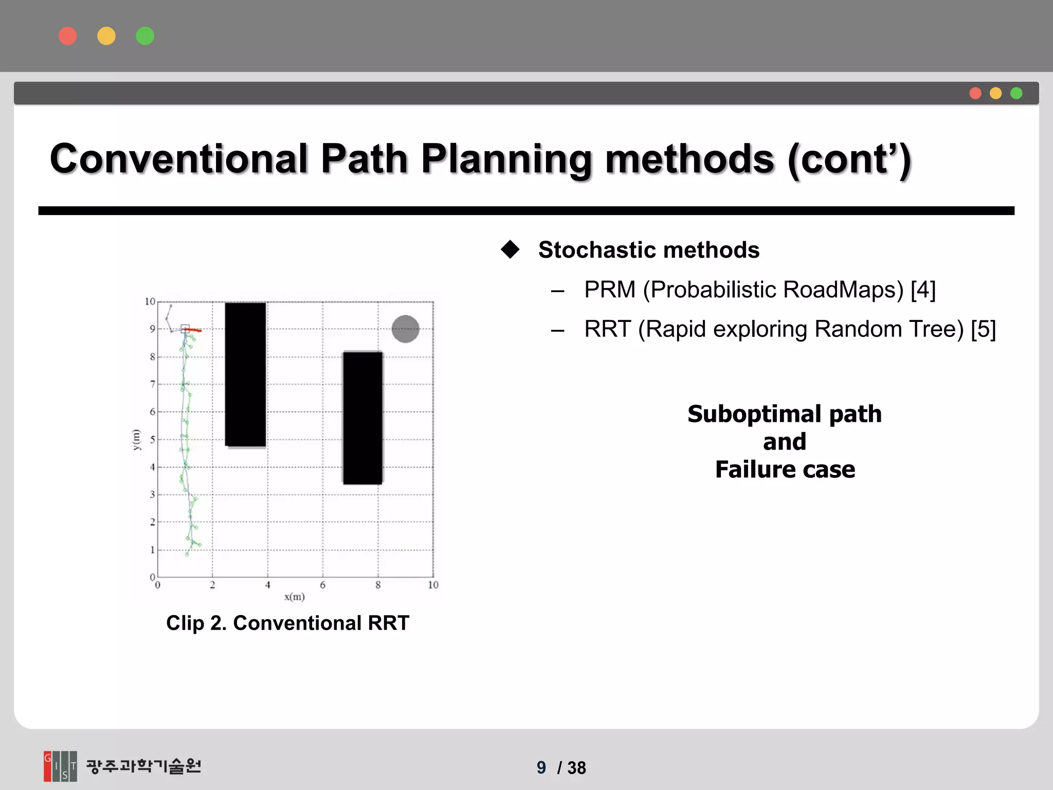 Paper Research Goselo For Robot Navigation Using Reactive Neural Networks Ppt