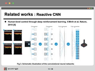 [Paper research] GOSELO: for Robot navigation using Reactive neural networks | PDF | 3-D ...