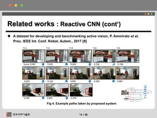 [Paper research] GOSELO: for Robot navigation using Reactive neural networks | PDF | 3-D ...