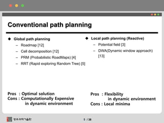 [Paper research] GOSELO: for Robot navigation using Reactive neural networks | PDF | 3-D ...