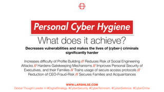 Personal Digital Hygiene | PPT
