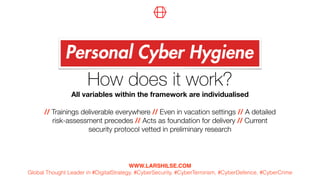 Personal Digital Hygiene | PPT