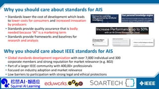 IEEE Workshop on Standardization Opportunities for AI in Education | PDF