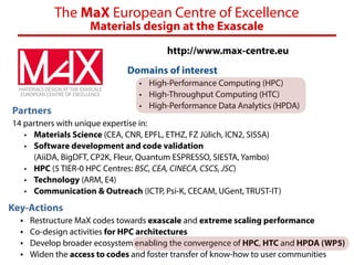 Pathways for EOSC-hub and MaX collaboration | PPT