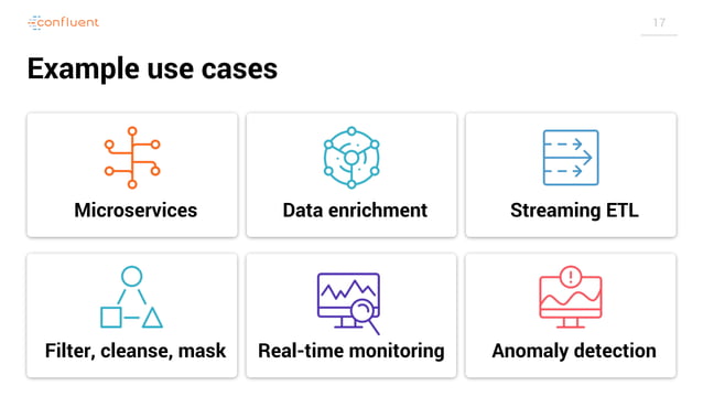 Kafka Streams vs. KSQL for Stream Processing on top of Apache Kafka | PPT
