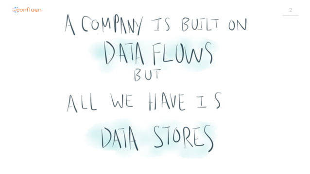 Kafka Streams vs. KSQL for Stream Processing on top of Apache Kafka | PPT