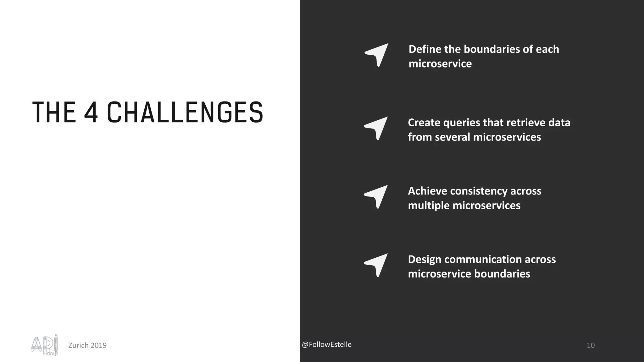 Deployment Patterns For Api Gateways Ppt