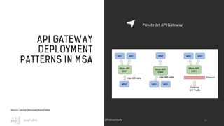 Deployment Patterns for API Gateways | PDF