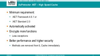 The fastest way to protect your know-how | PDF