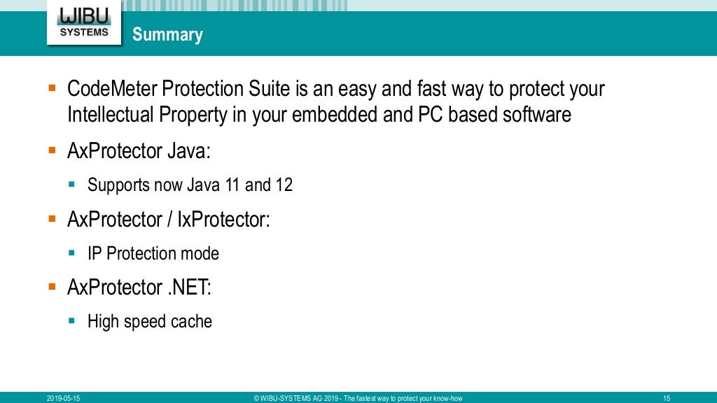 The fastest way to protect your know-how | PDF