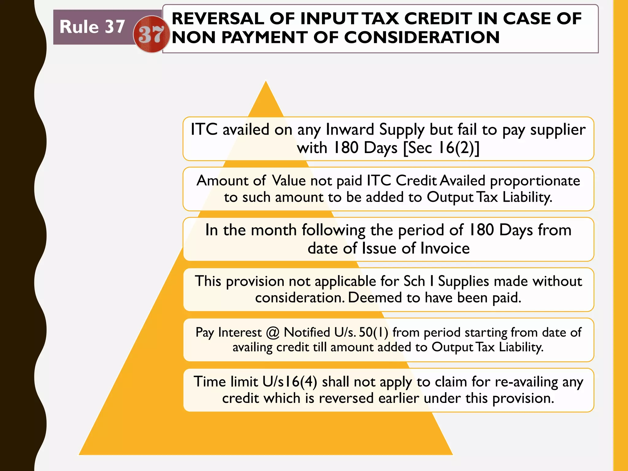GST Input Tax Credit | PDF