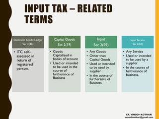 GST Input Tax Credit | PDF
