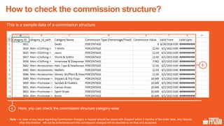Commission - Update and Approval | PDF