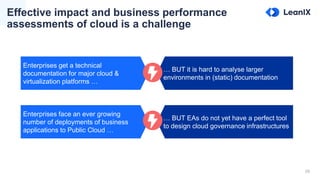 Gartner EA: The Rise of Data-driven Architectures | PPT