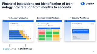 Gartner EA: The Rise of Data-driven Architectures | PPT