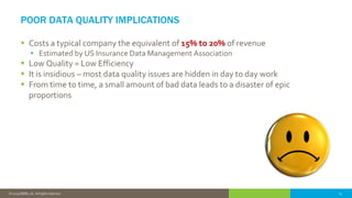 IDERA Live | Business Value Metrics for Data Governance | PPT