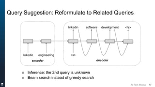 Deep natural language processing in search systems | PPT