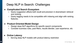 Deep natural language processing in search systems | PPT