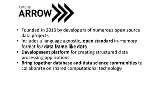 Apache Arrow: Leveling Up the Data Science Stack | PDF